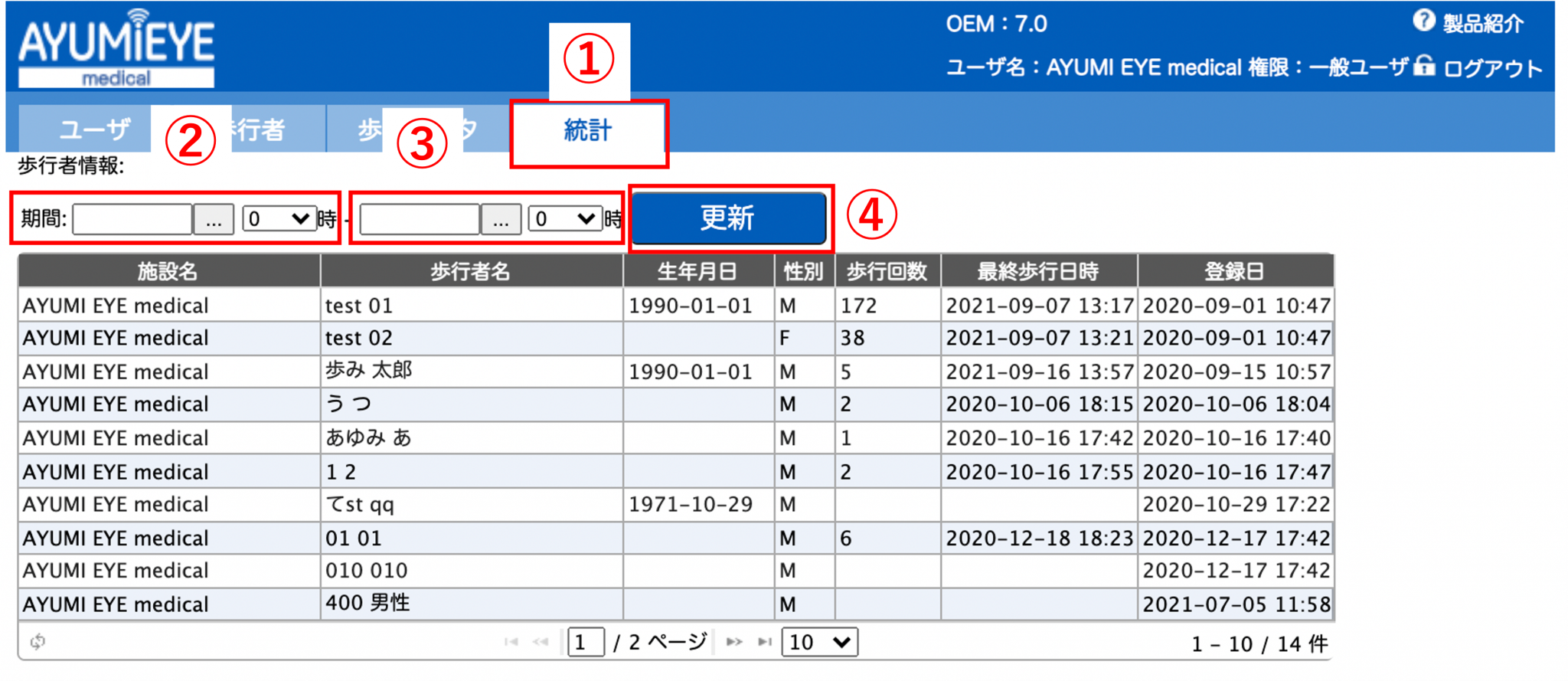 Webブラウザ_歩行データの統計を表示する | 歩行分析システム AYUMI EYE
